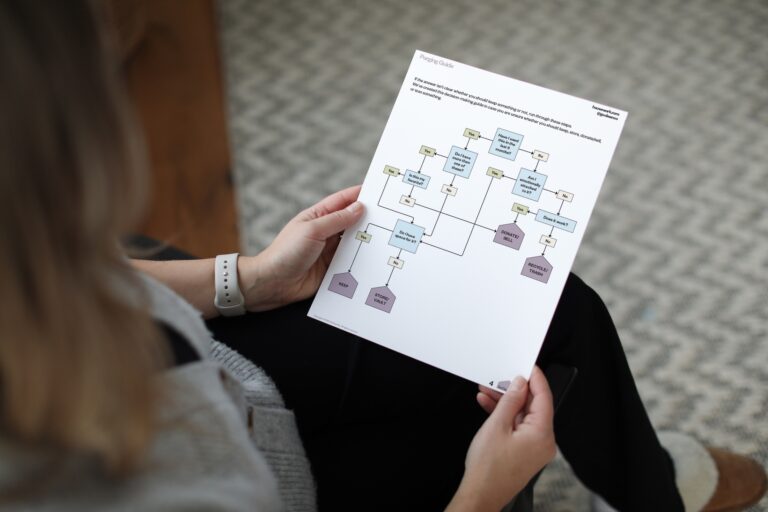 How to Declutter Using Our FREE Purging Guide - House Work